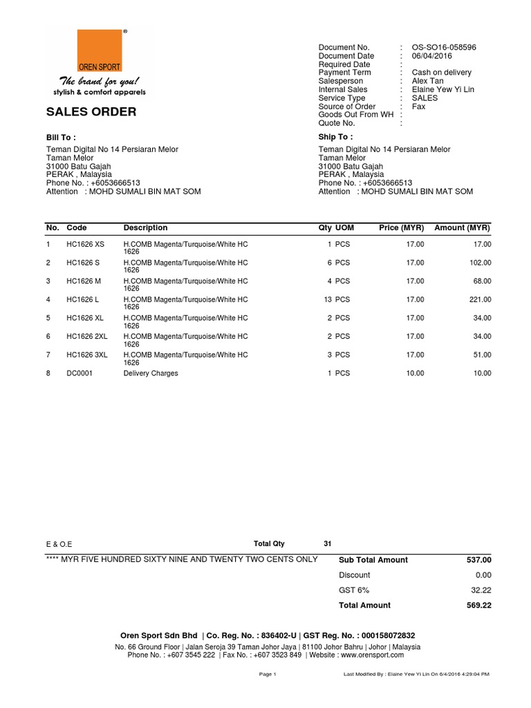 Sample Sales Order | PDF | Market (Economics) | Business