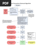 Fear Questionnaire | PDF | Phobia | Psychological Concepts