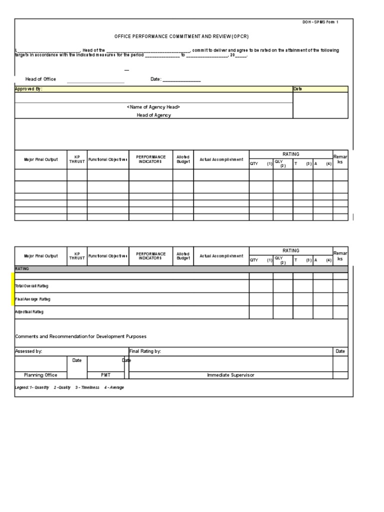 Rosario IPCR | Test (Assessment) | Health Sciences