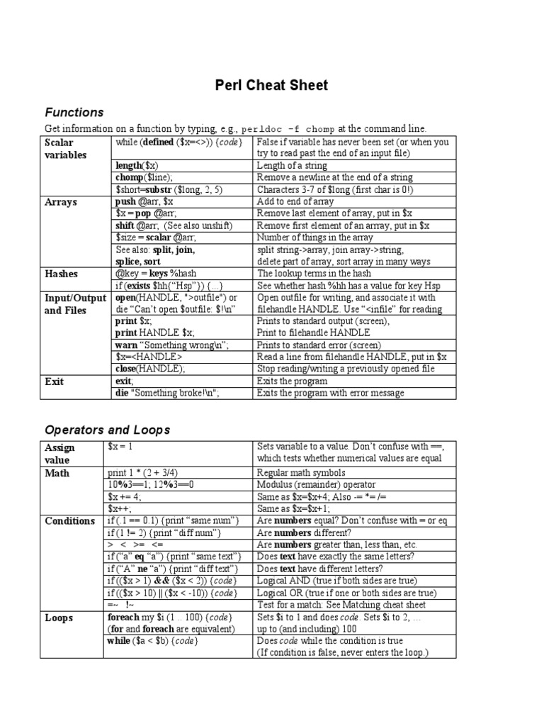 Perl Cheat Sheet | Download Free PDF | Array Data Structure | Control Flow