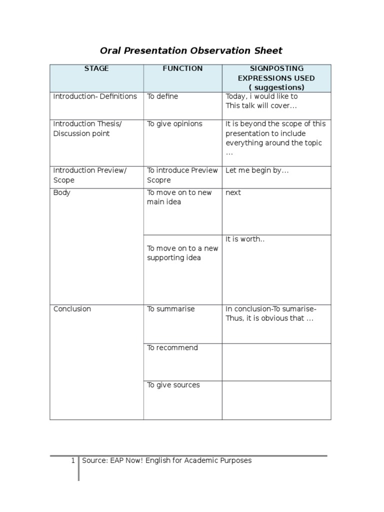 Oral Presentation Observation Sheet: Stage Function Signposting ...