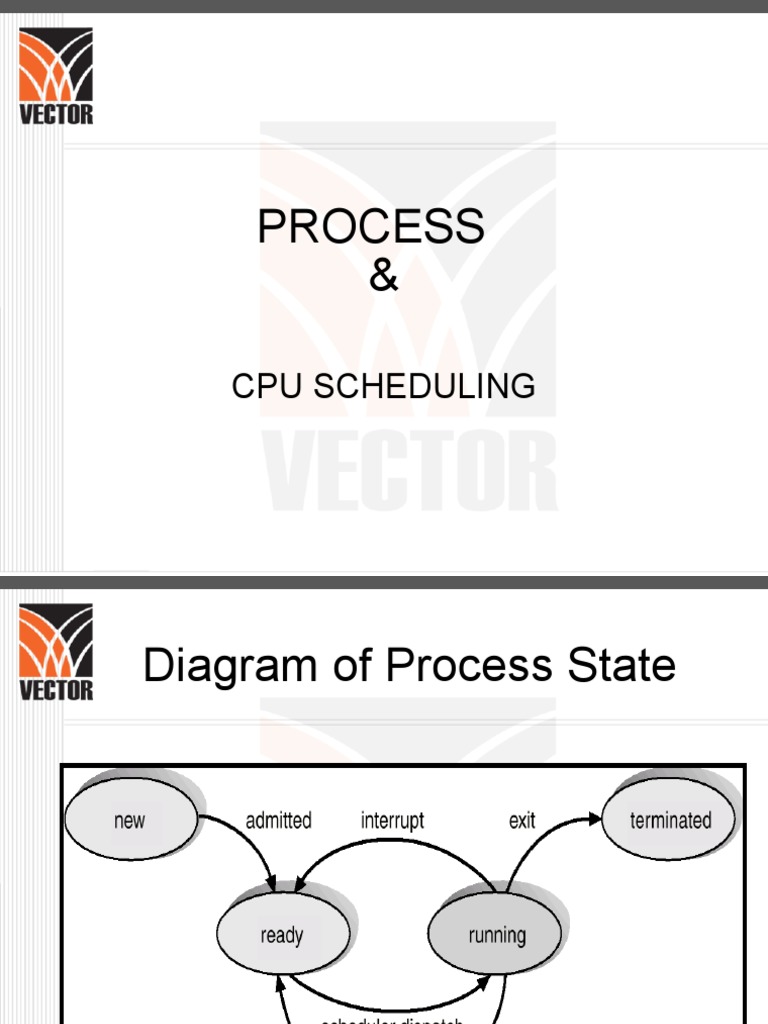 Process &: Cpu Scheduling | PDF | Scheduling (Computing) | Computing Infrastructure