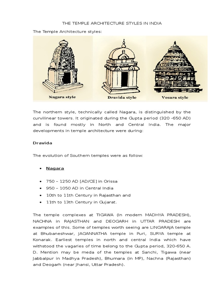 The Temple Architecture Styles in India | Style | Architectural Design