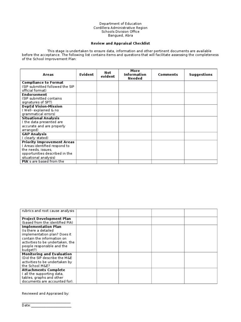 SIP Review and Appraisal Checklist | PDF