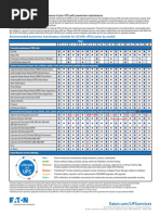 App 6 Eaton UPS Pre Start Up Checklist | PDF | Telecommunications ...