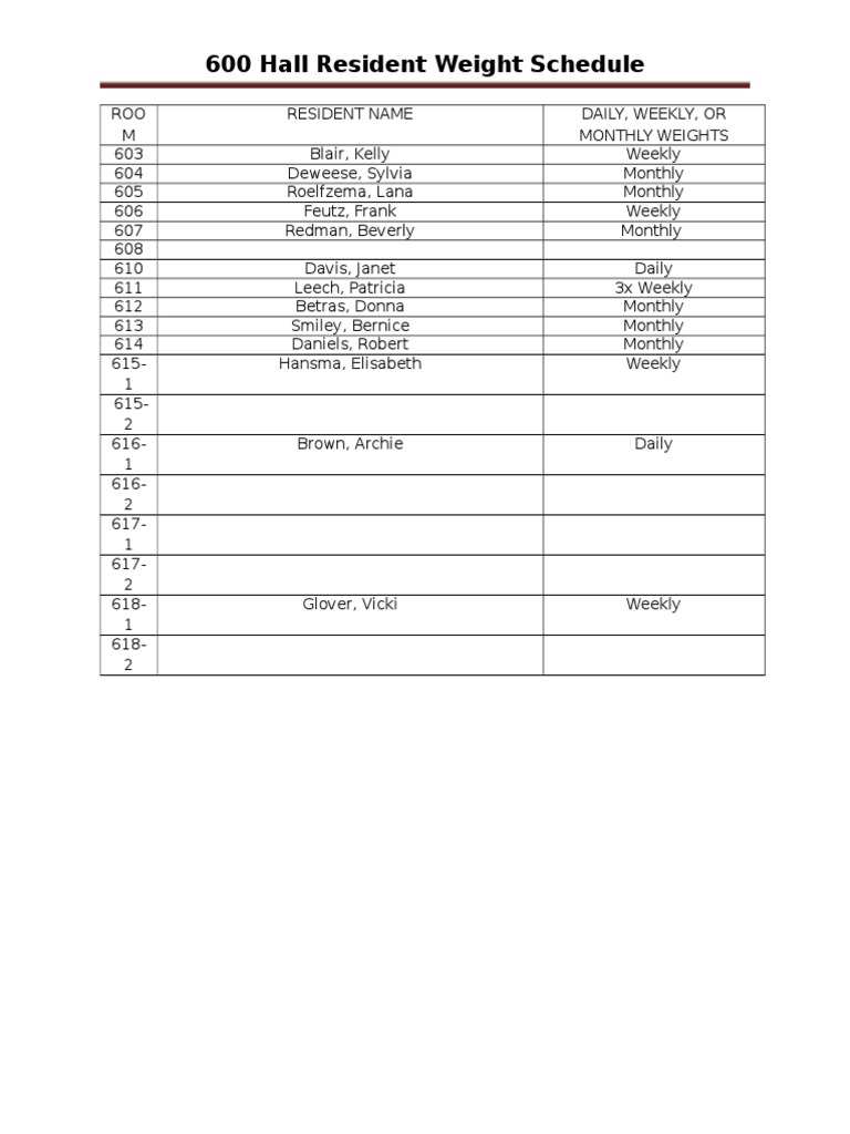 600 Hall Resident Weight Schedule | PDF