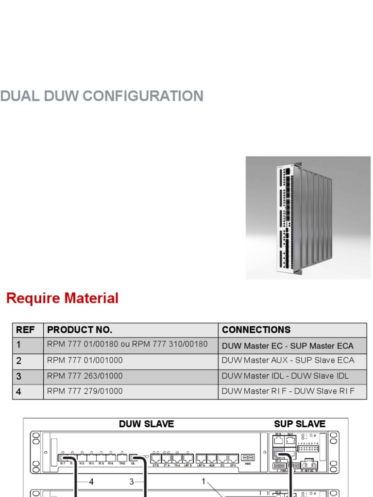 Dual DUW Configuration | PDF | Synchronization | Telecommunications