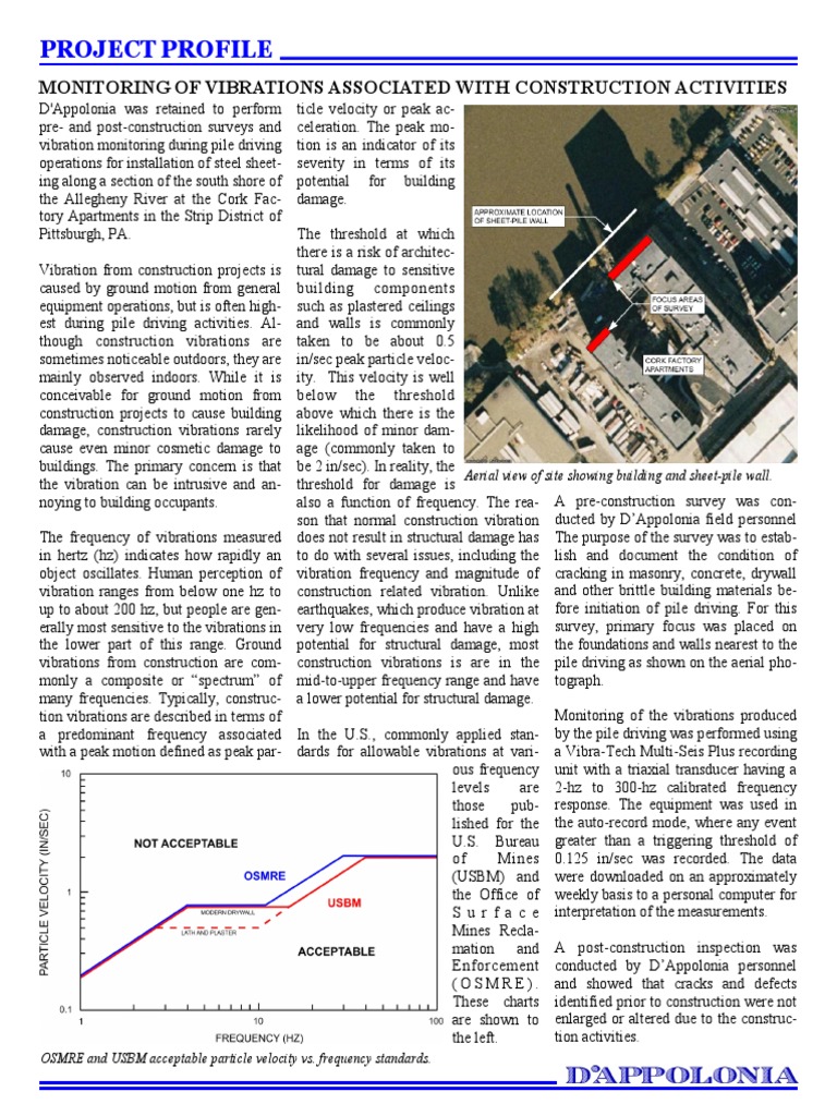 Building Vibration Monitoring | PDF | Hertz | Physical Phenomena