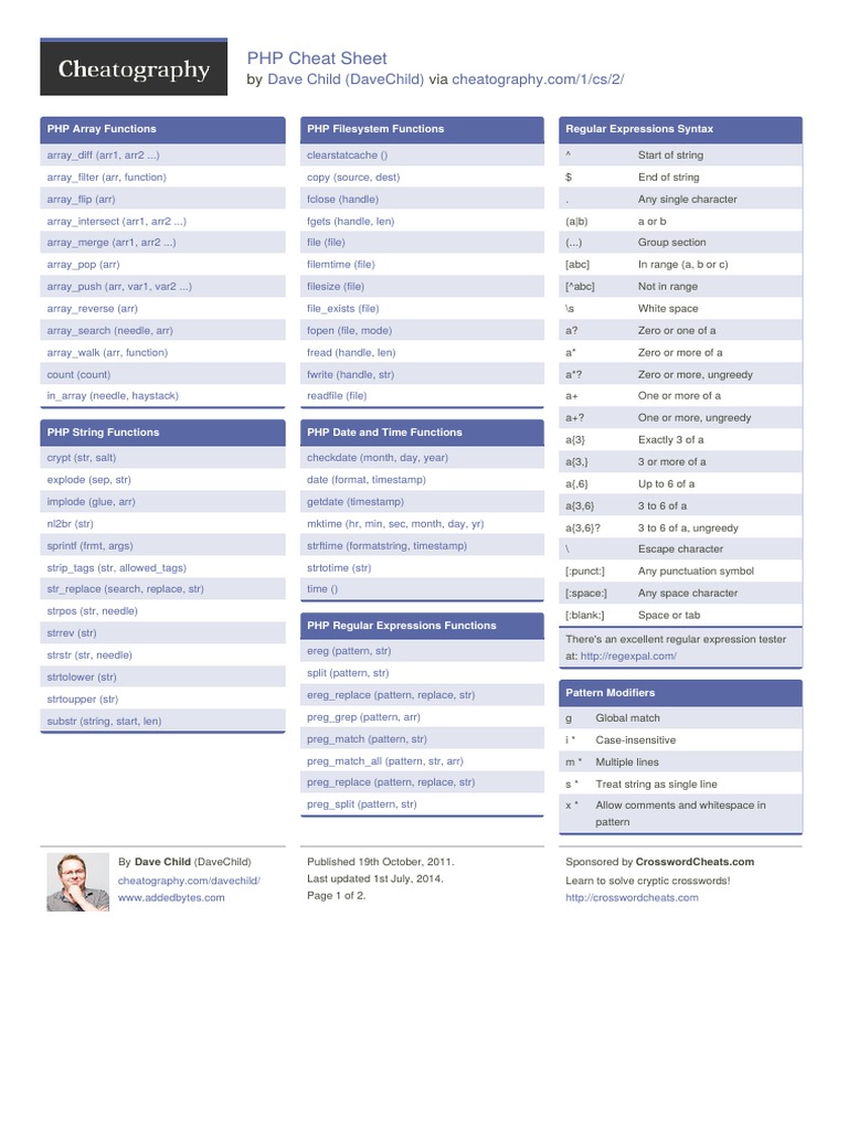 PHP Cheat Sheet | PDF | Computer Programming | Computer Data