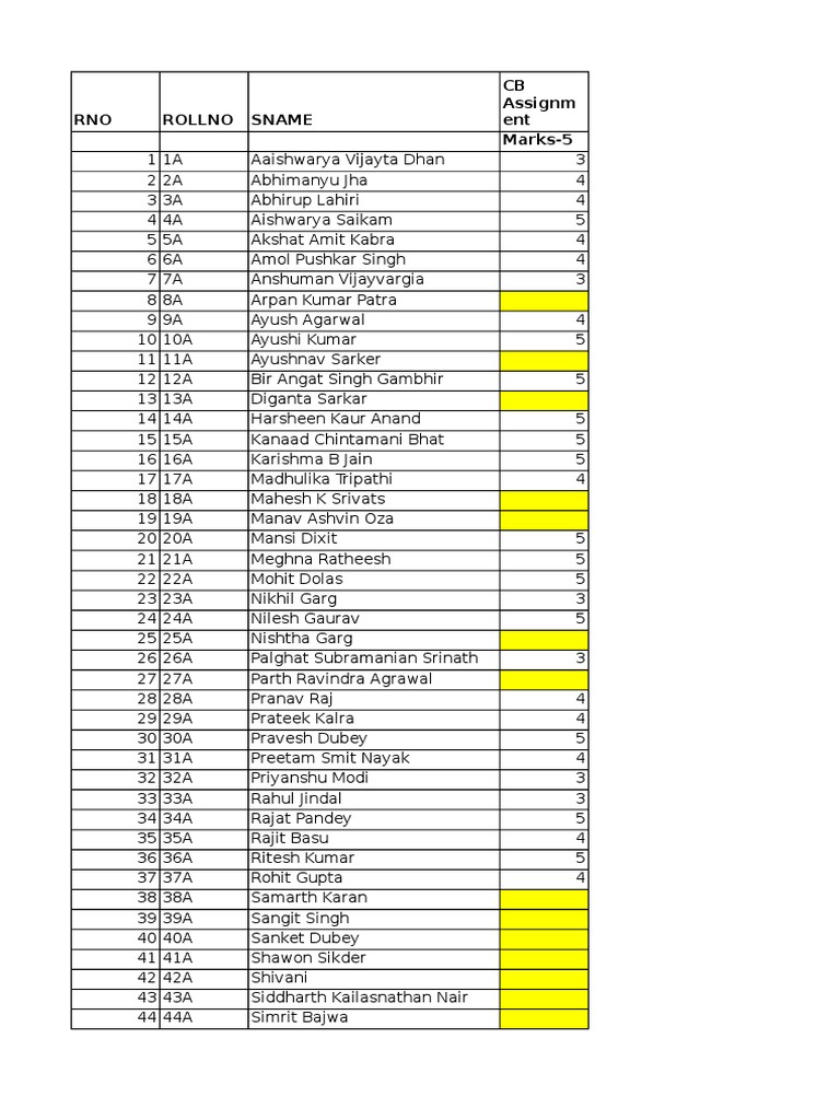 CB Assignm Ent | PDF