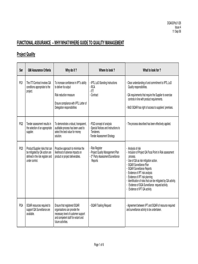 Quality Management Guide | PDF | Competence (Human Resources) | Quality Management