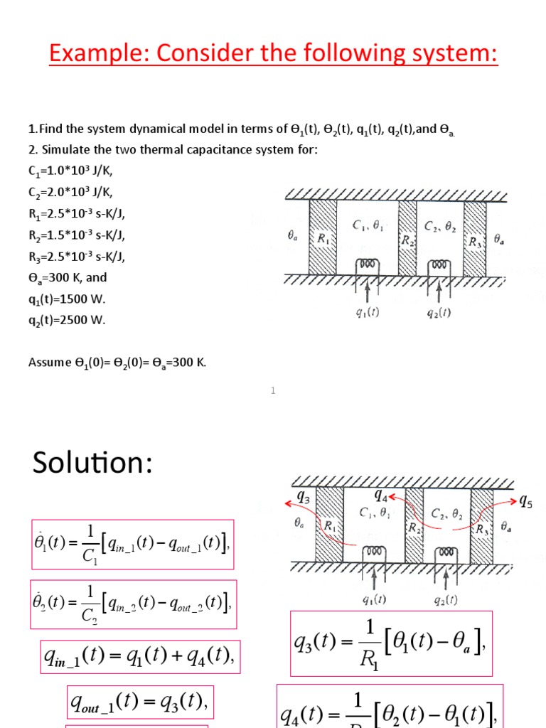 Thermal System Modeling Guide | PDF