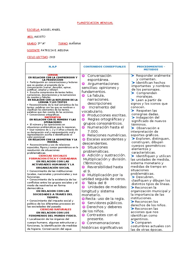 PLANIFICACION MENSUAL Agosto | PDF | Ciencias sociales | Ciencia y ...