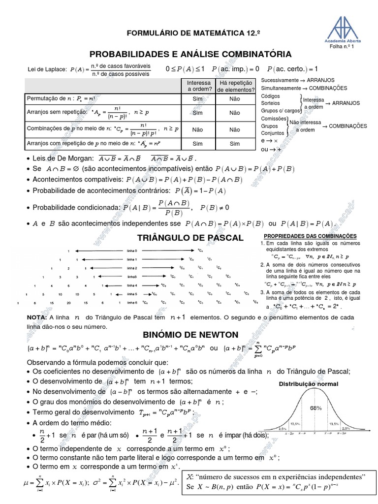 Formulario Completo Matematica12 Academia Aberta | PDF | Derivado ...