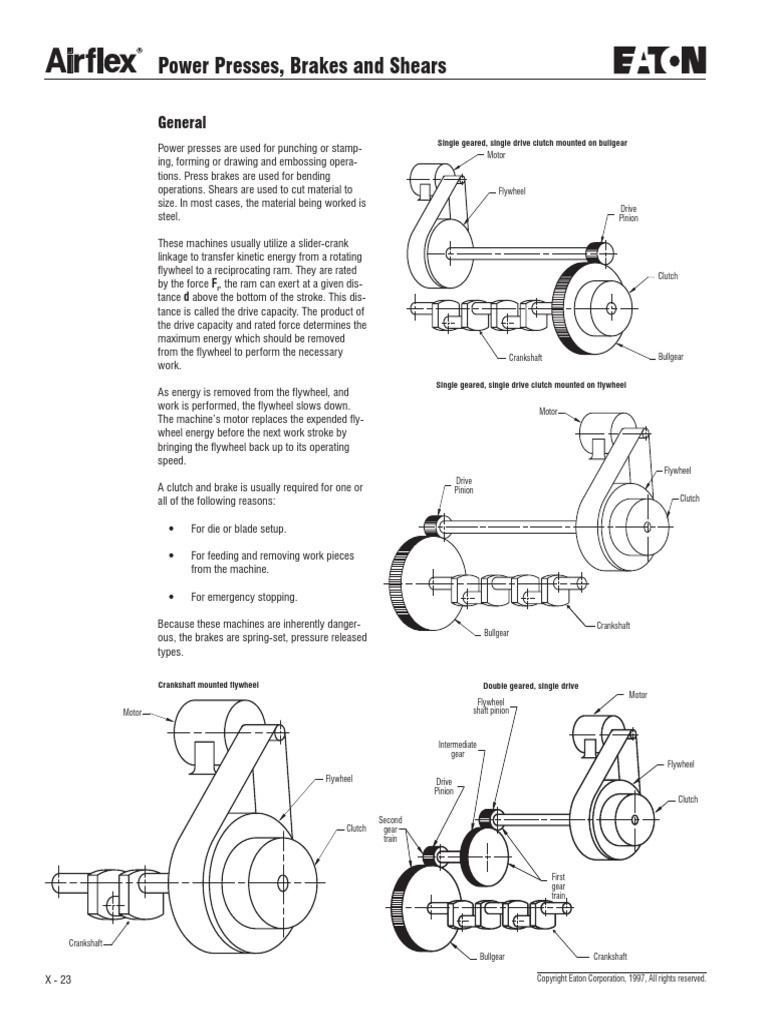 Power Press Design, Brakes | PDF | Clutch | Gear