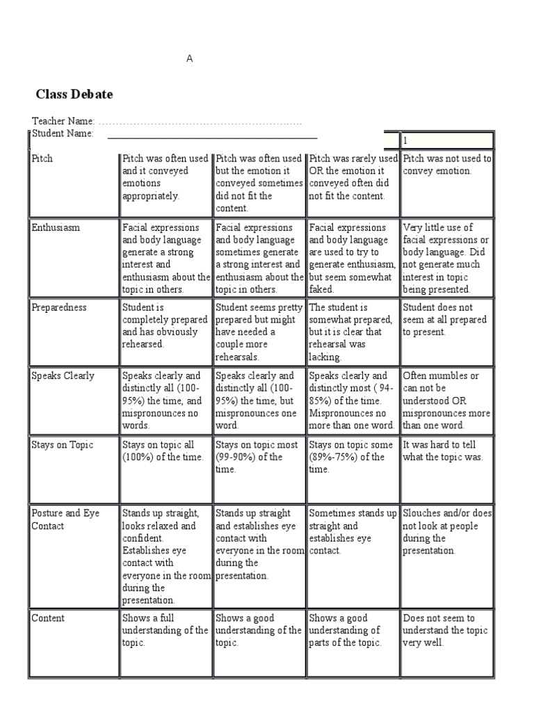 Class Debate: Oral Presentation Rubric: Acces Public Speaking Contest | PDF
