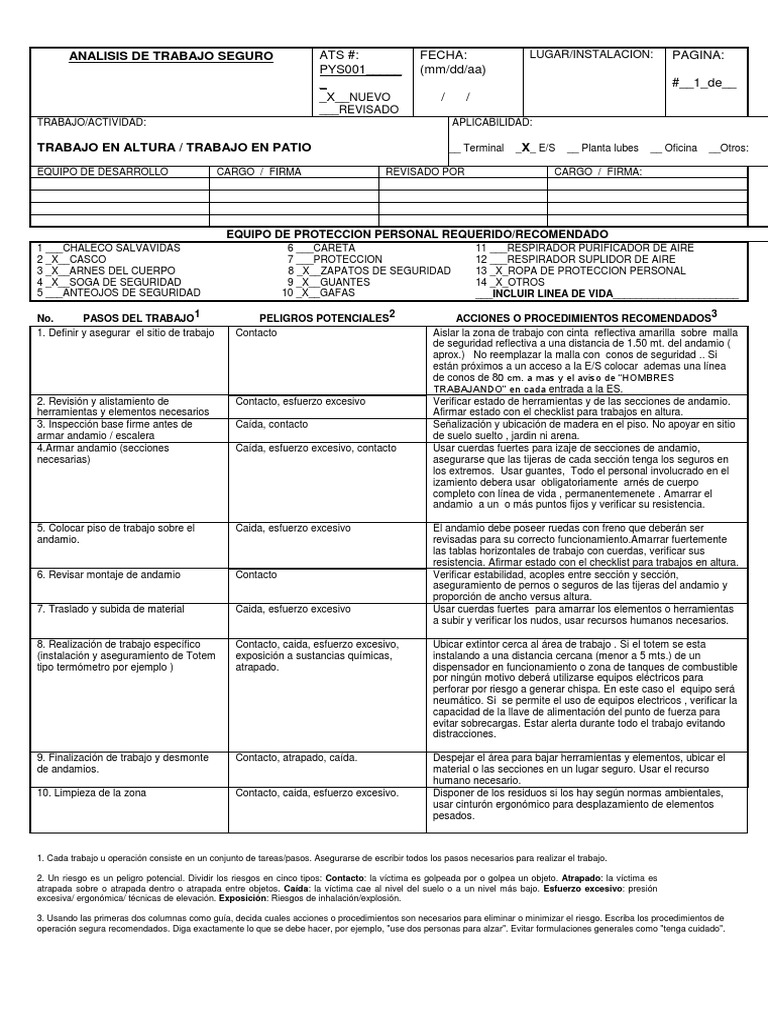 Ats Trabajo en Alturarodolfo