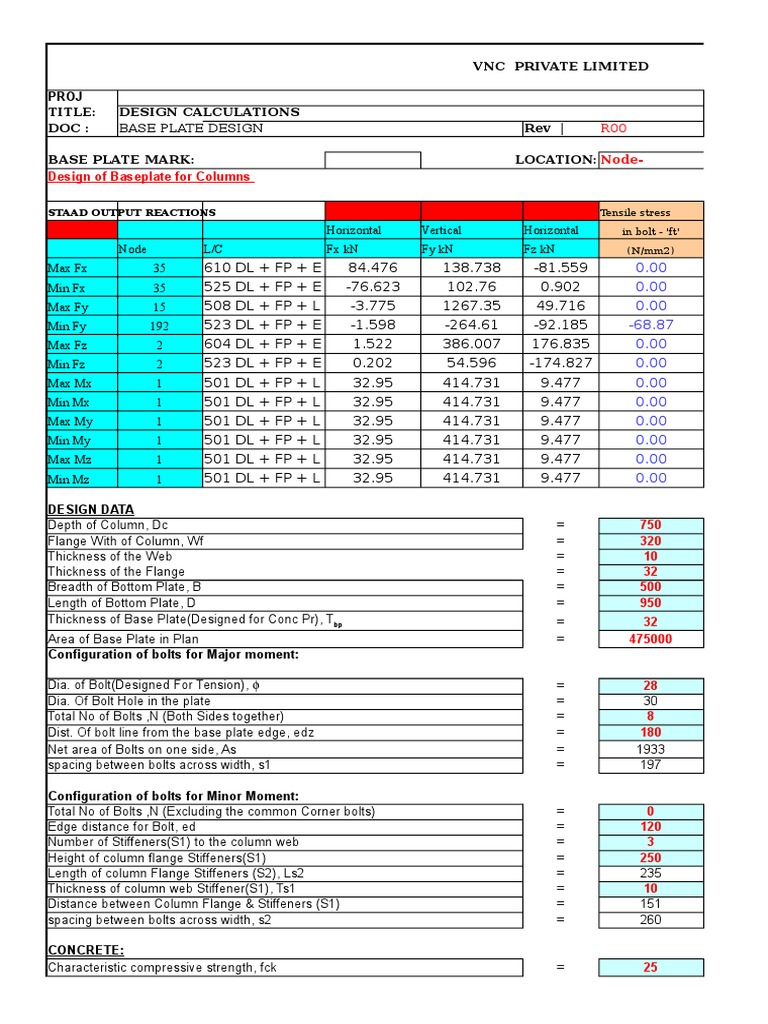 Base Plate Design - For Staad Forces-Channel Design | PDF