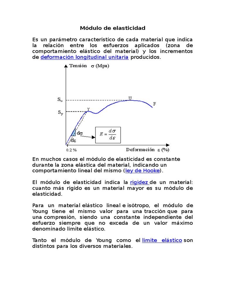 El módulo de elasticidad: una medida de la rigidez de los materiales | PDF