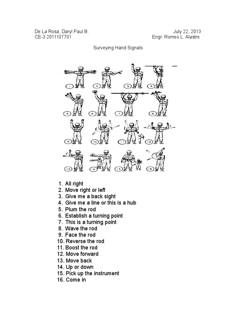 Surveying Hand Signals | PDF