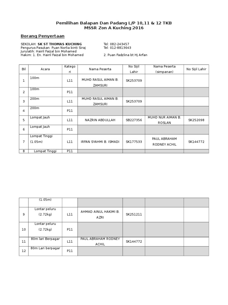 MSSR Kuching 2016 Entry Form | PDF | Sports & Recreation