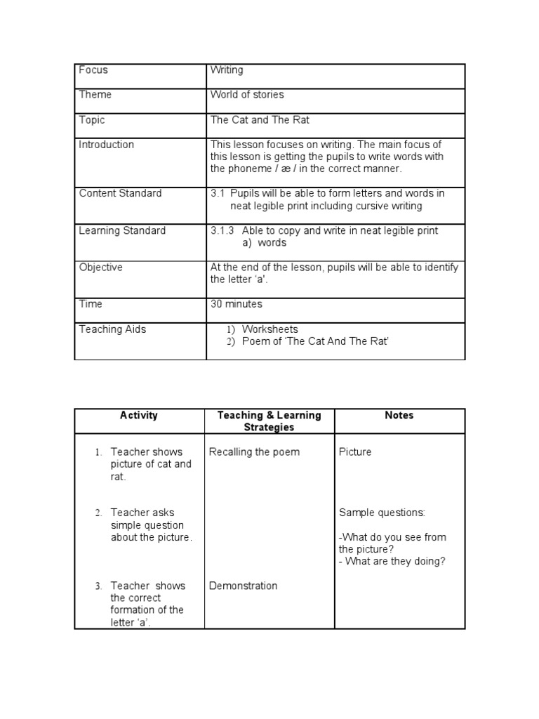 Lesson Plan Writing#1 | Lesson Plan | Change