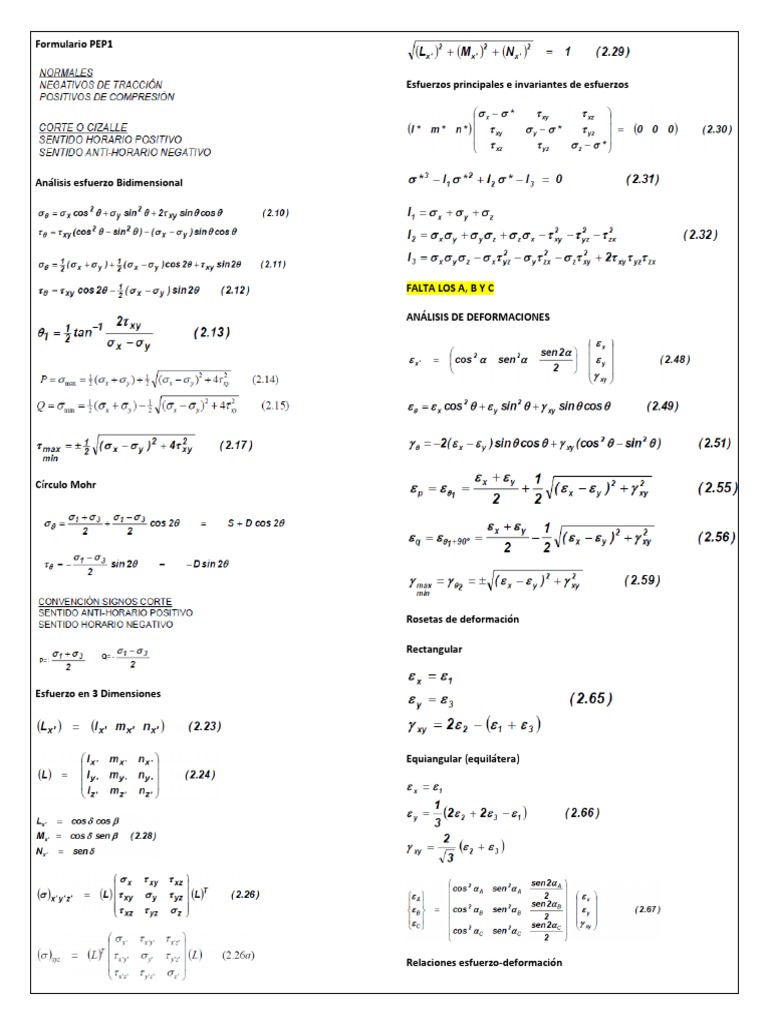 Formulario PEP1 Mecanica de Rocas USACH | PDF