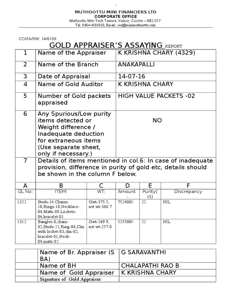 Gold Assaying Report - A | PDF | Technology & Engineering