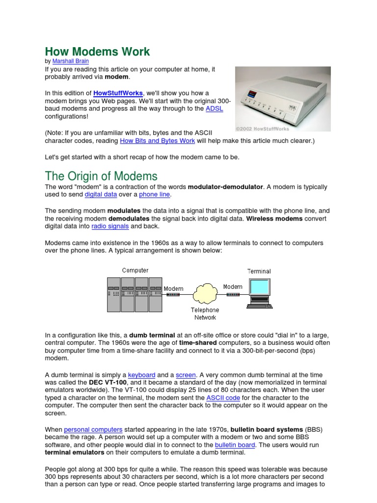 How Modems Work | Modem | Digital Subscriber Line