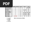 Lab 20 RPD Design Scenarios Exercise PDF | PDF | Science & Mathematics