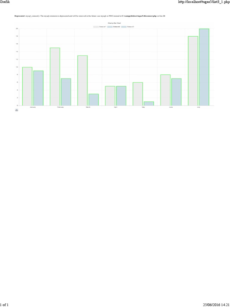 Fix Deprecated mysql_connect() Error | PDF | Computers