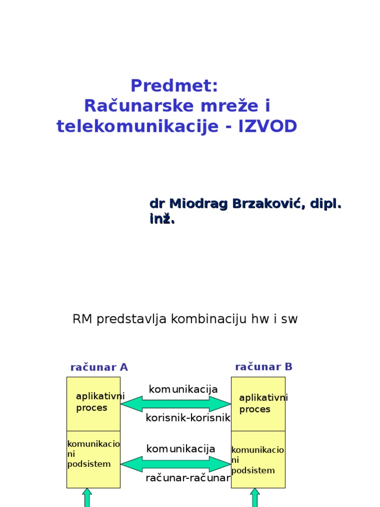 Racunarske Mreze I Telekomunikacije-IZVOD 2 | PDF