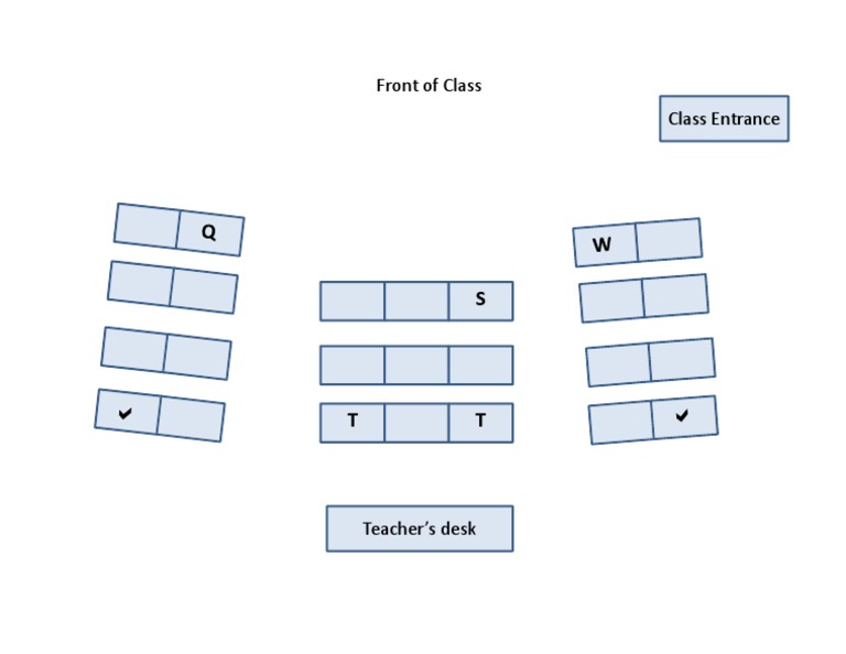 Class Layout | PDF