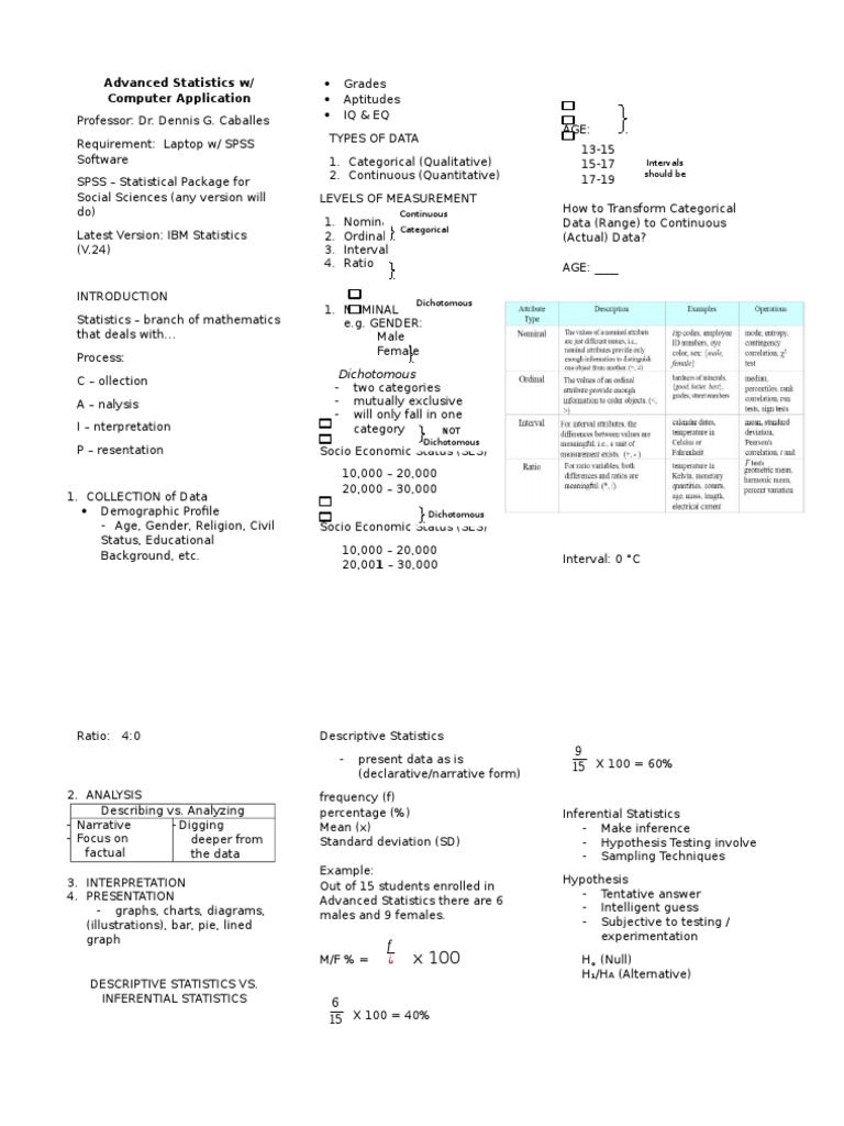 07-01-16 Advanced Statistics With Computer Application | PDF