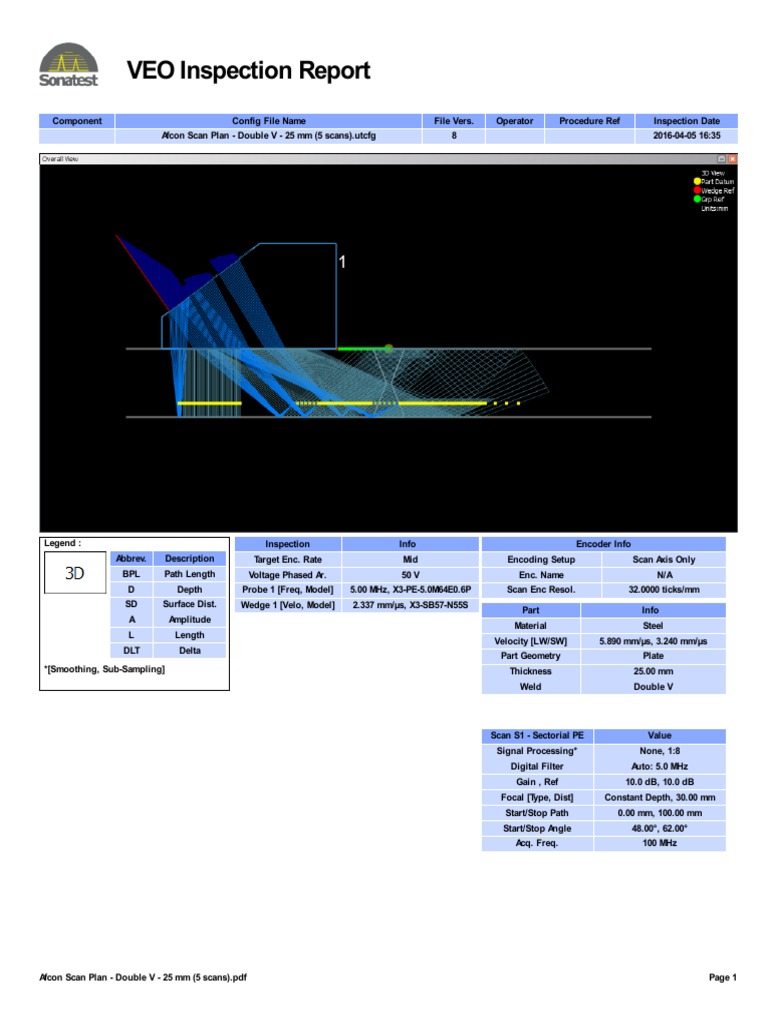 Scan Plan - Double V - 25 MM (5 Scans) | PDF | Decibel | Telecommunications