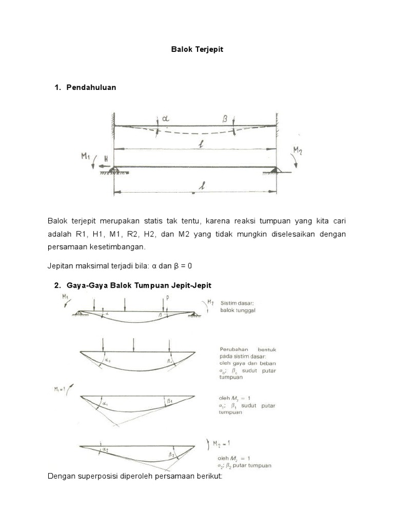 ANALISIS STATIS TAK TENTU BALOK JEPIT-JEPIT | PDF