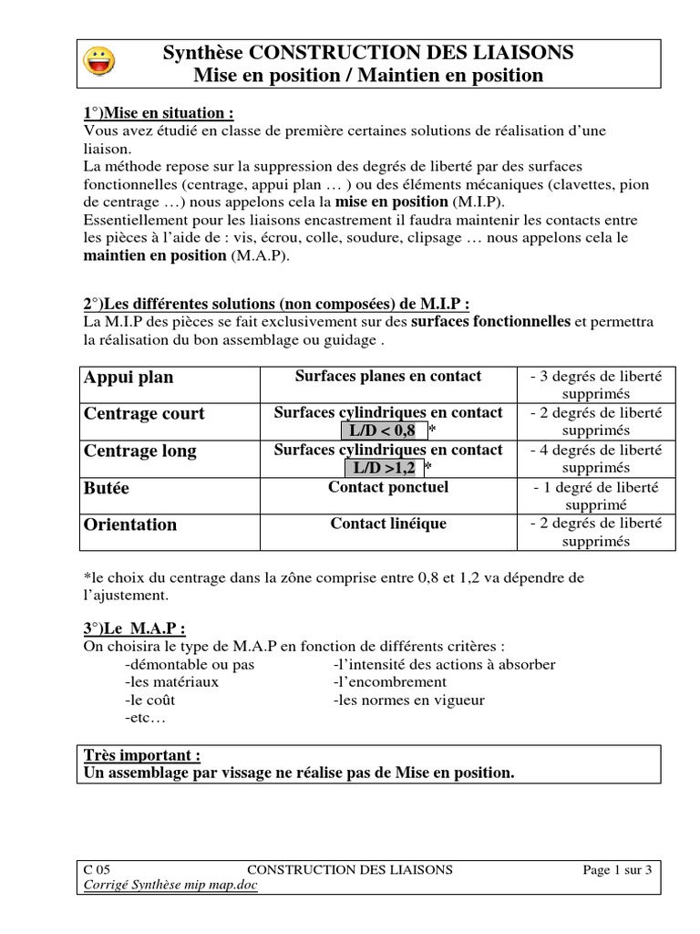 Mip Map PDF | PDF | Vis de fixation | Ingénierie mécanique