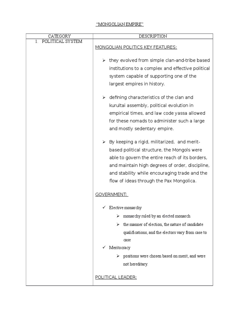 Mongolian Government Structure