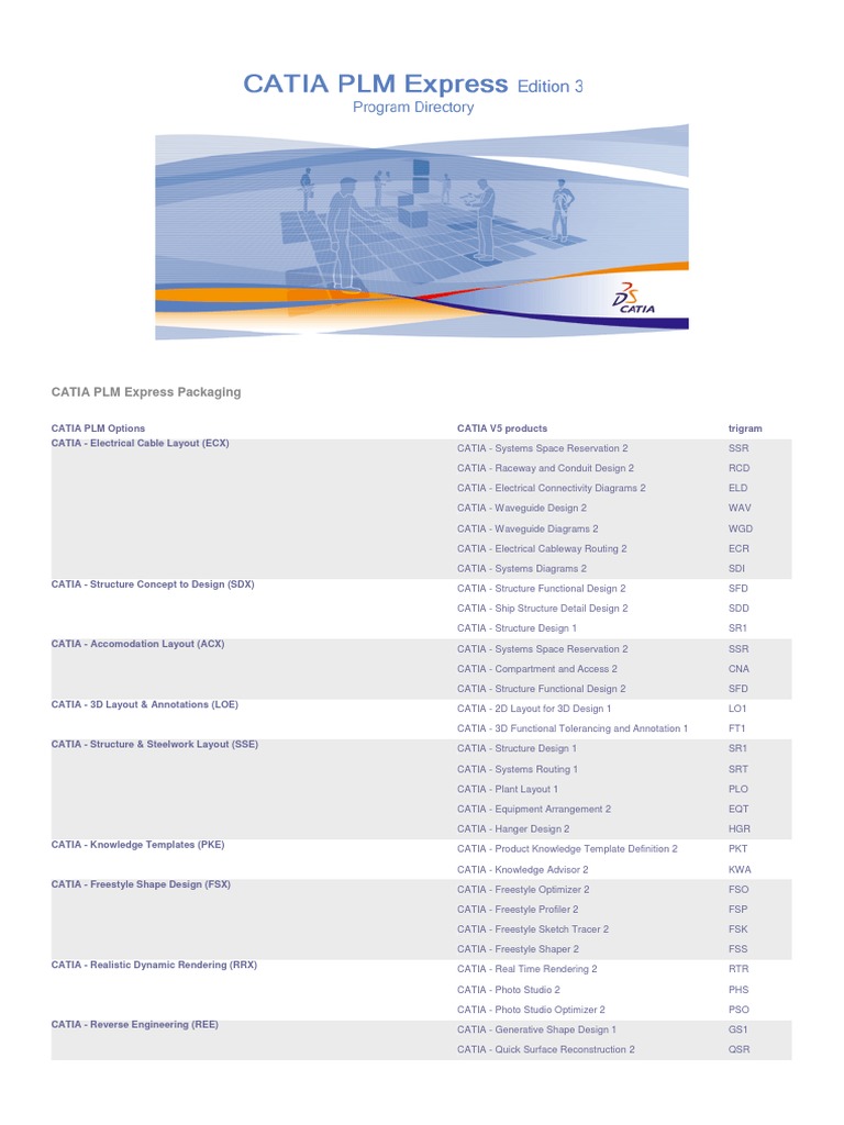 CATIA - V5-6R2013 - PLM-Express - Package PDF | PDF