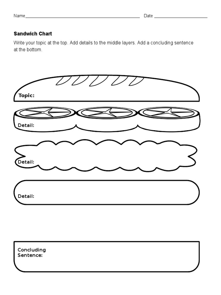 Sandwich Chart: Write Your Topic at The Top. Add Details To The Middle ...
