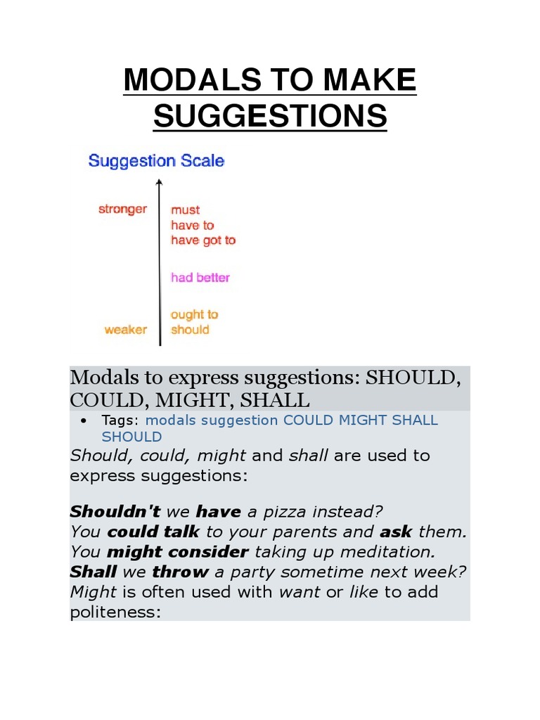 Modals To Make Suggestions | PDF