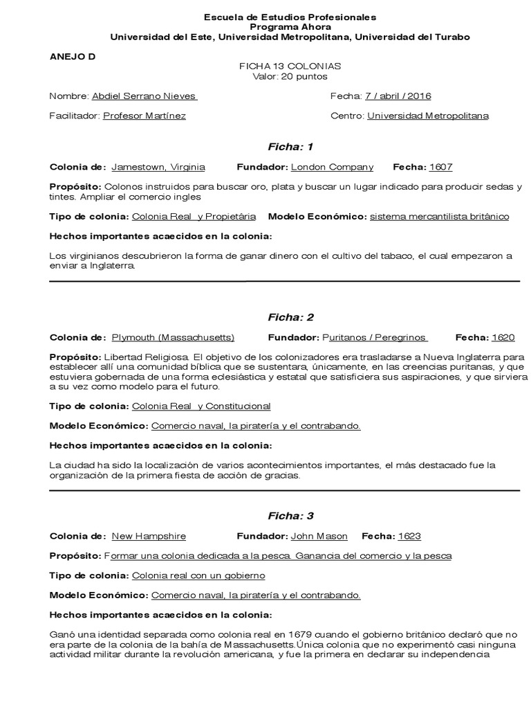 Las Trece Colonias: Hojas De Trabajo Las 13 Colonias De Norteamérica: