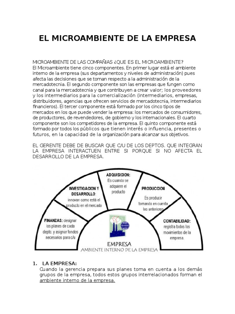 El Microambiente de La Empresa | Marketing | Mercado (economía)