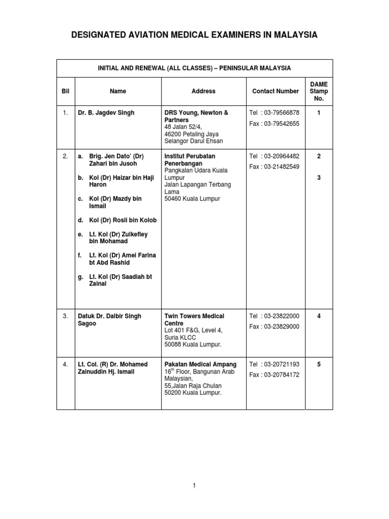 designated-aviation-medical-examiners-in-malaysia-2016