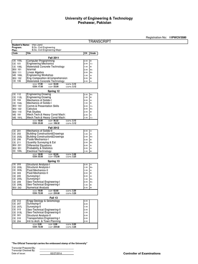 University of Engineering & Technology Peshawar, Pakistan: Transcript | PDF