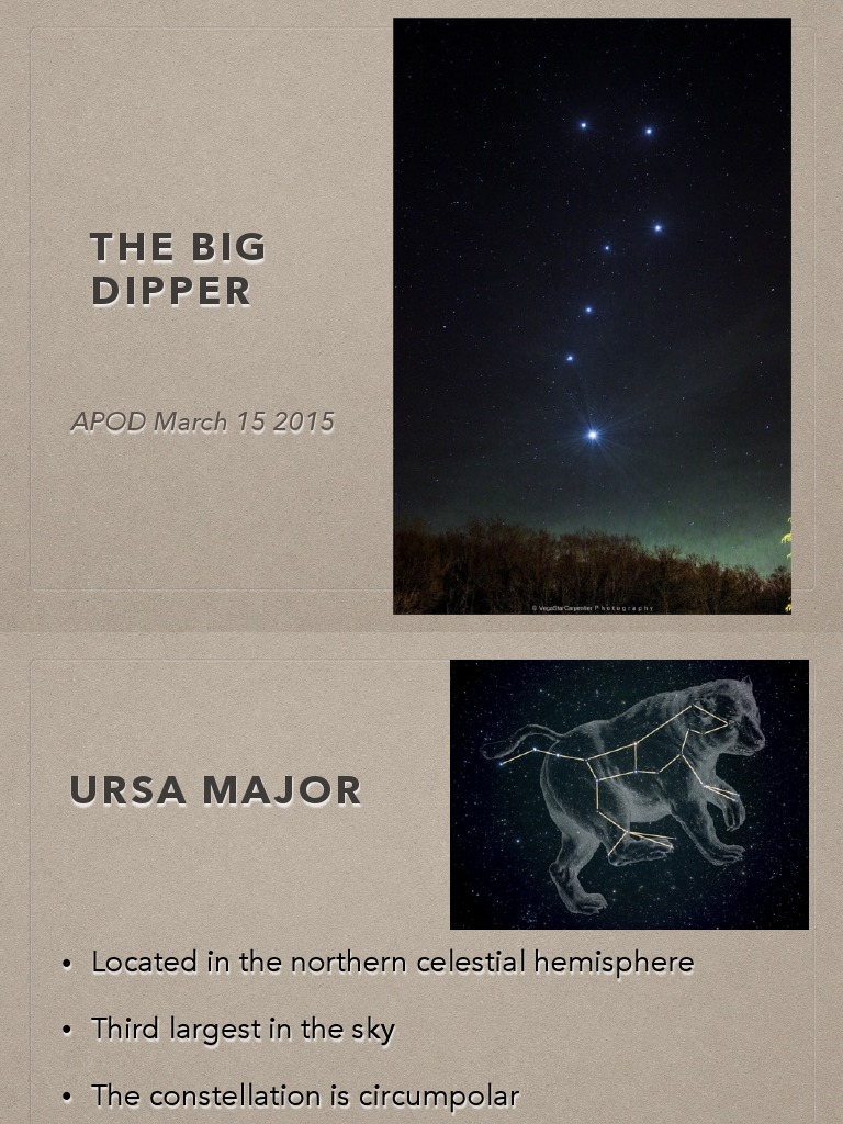 The Big Dipper: APOD March 15 2015 | PDF
