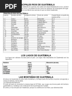 15 Textos Literarios de Autores Guatemaltecos | PDF | Guatemala