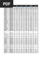 COF TAB Replacement Table - LCD TV Repair Machine | PDF | Computing And Information Technology
