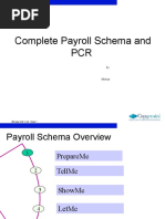 SAP HR Payroll Schemas and Personnel Calculation Rules | PDF | Parameter (Computer Programming ...