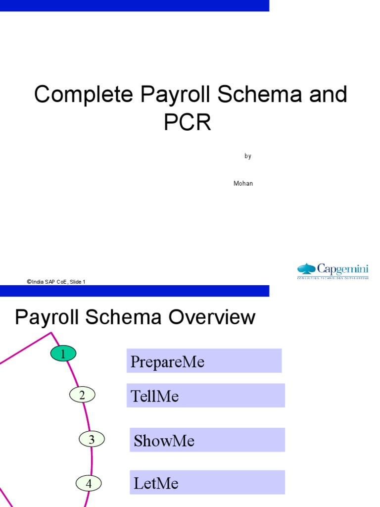 Complete Payroll PCR Schema | PDF